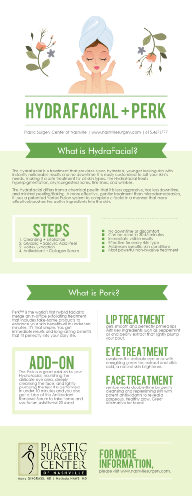 Everything you need to know about Hydrafacial+Perk - The Plastic ...